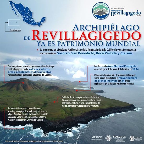 Se declara Parque Nacional al Archipiélago de Revillagigedo ...