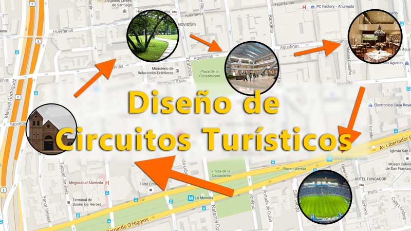 Circuitos Turísticos: Qué son y cómo diseñarlos - Entorno Turístico
